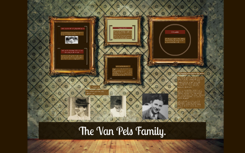THE Van Pels Family. by Kade McTighe on Prezi