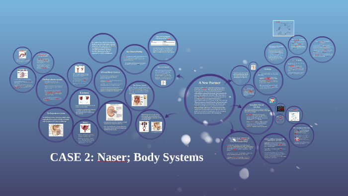 CASE 2: Naser; Body Systems by Hannah Pae on Prezi