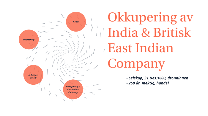 Indias Historie by Mykolas Navickas on Prezi