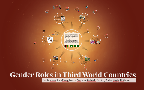Gender Roles in Third World Countries by An Pham on Prezi