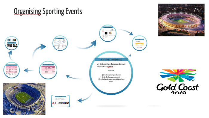 Organising Sports Events by James Manning