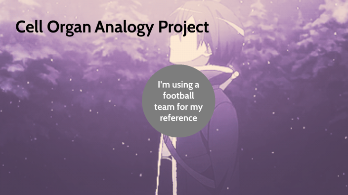 Cell Organ Analogy Project by Cayden McIntosh on Prezi