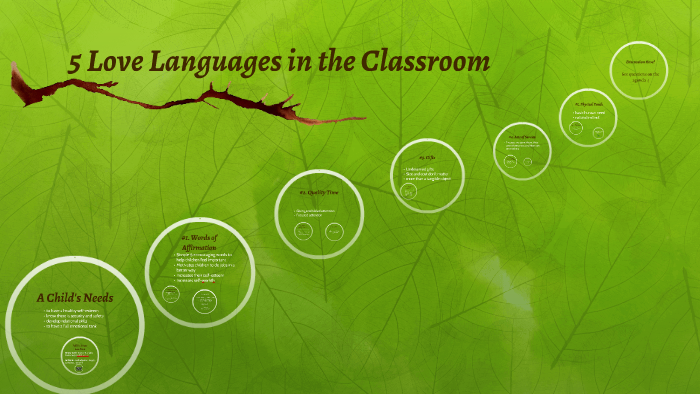 5 Love Languages in the Classroom by Karen Tubbs on Prezi