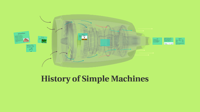 HISTORY OF SIMPLE MACHINES by rachel howse on Prezi