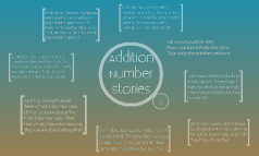 Addition Number Stories by Jennifer Hunter on Prezi
