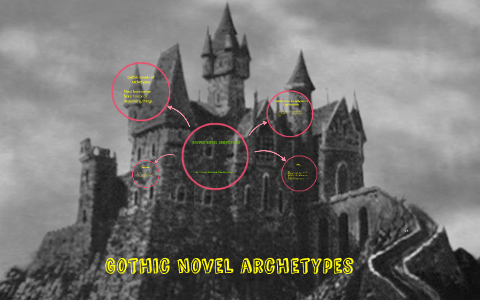 Gothic Novel Archetypes by cale BRUMLEY on Prezi
