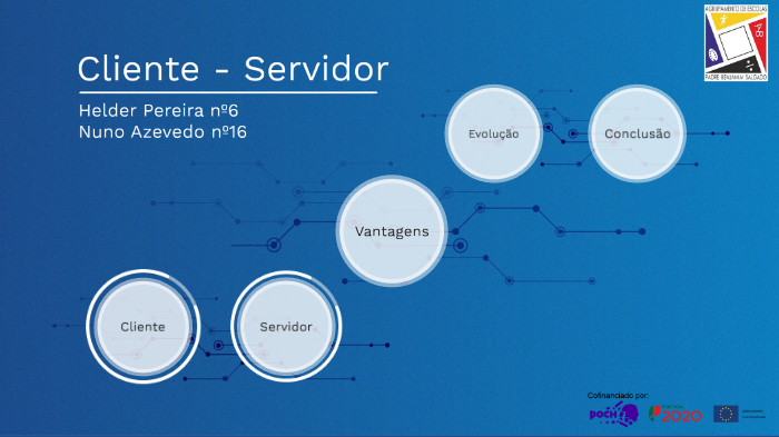 Modelo de programação cliente-servidor by Nuno Azevedo on Prezi