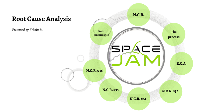 Root causes of NCR's by Kristin Madrigal on Prezi