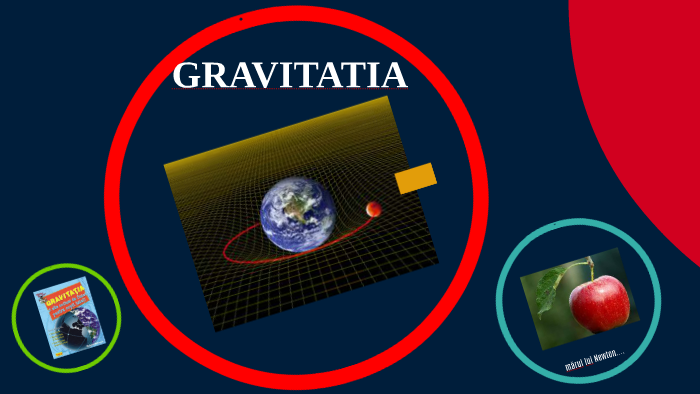 acceleratia gravitationala by Emanuel Tudosa on Prezi