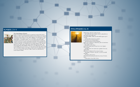 NUMBERS 21:4-9 by Clement Ova on Prezi