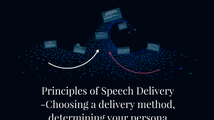 Principles of Speech Delivery by Abi Calimbahin on Prezi