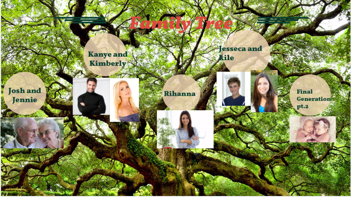 Family Tree by Mariah Fonseca on Prezi