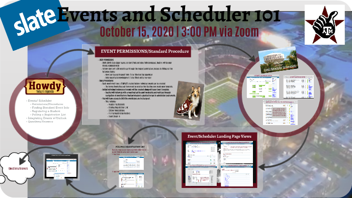 Slate Training: Events and Scheduler 101 by Destiny Whitley on Prezi