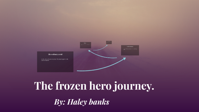 The frozen hero journey. by 4th Grade on Prezi