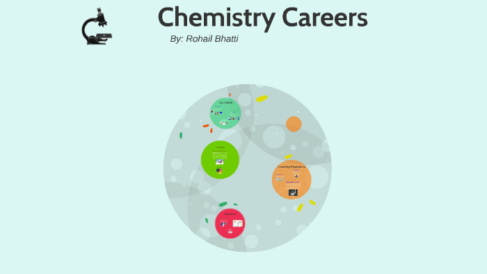 Chemistry Careers by rohail bhatti