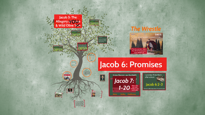 Jacob 5: An Allegory by Alec Barrow on Prezi