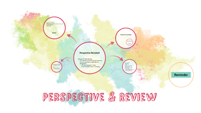 Perspective & Review by on Prezi