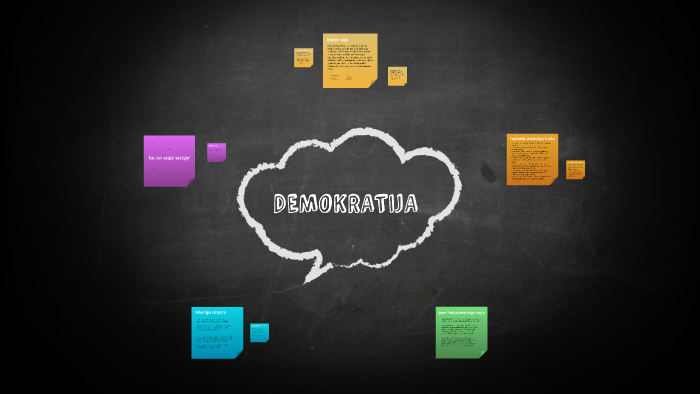 DEMOKRATIJA by Aneta Vincel on Prezi