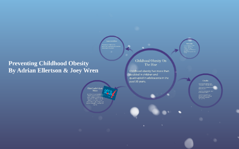 Preventing Childhood Obesity by joey wren on Prezi