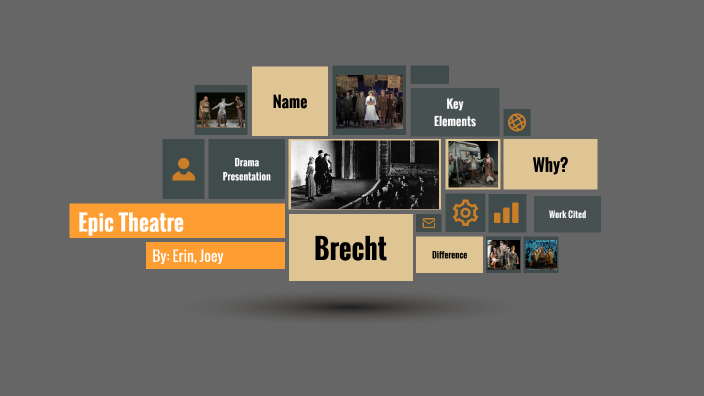 Epic Theatre Drama Presentation by Erin Yang on Prezi