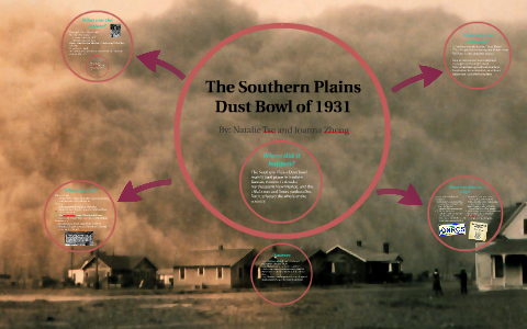 Southern Plains Dust Bowl 1931 by Joanna Zheng on Prezi