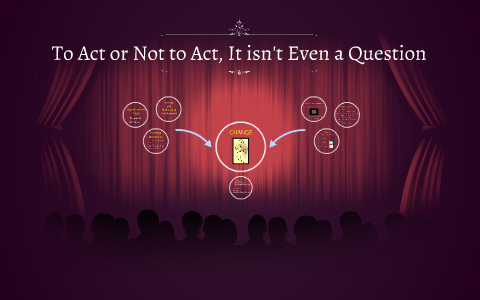 To Act or Not to Act, It isn't Even a Question by Brian Walters on Prezi