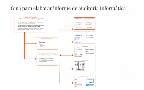 Guía para elaborar informe de auditoría Informática by Laura Vega on Prezi