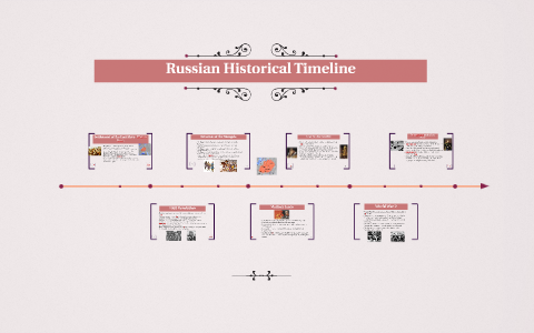 Russian Historical Timeline by Emily Perez on Prezi
