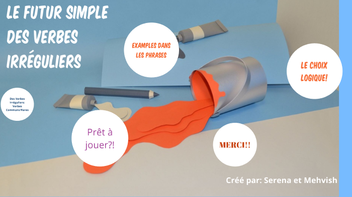 Le Futur Simple des Verbes Irreguliers by Mehvish Q. on Prezi