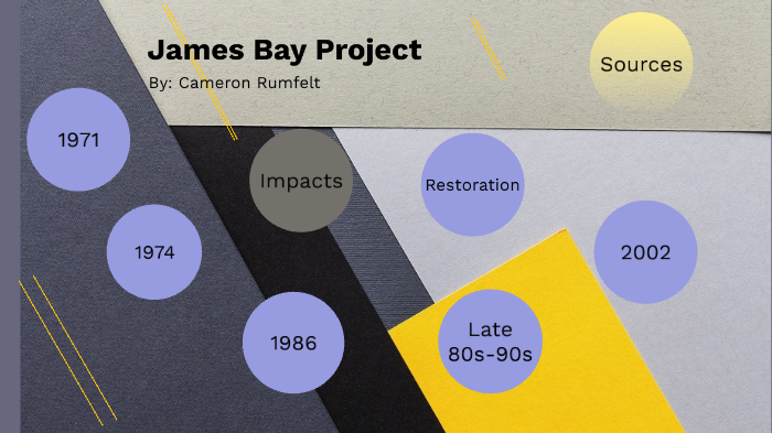 James Bay Project Timeline by Cameron Rumfelt on Prezi
