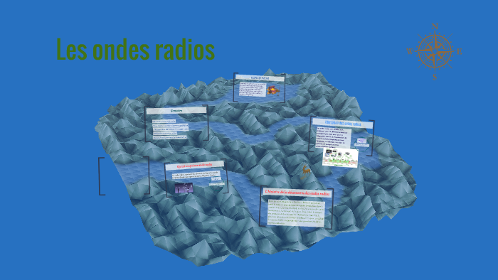 Les ondes radios by paulmatte hulber on Prezi
