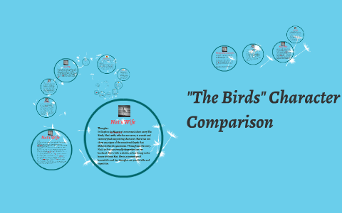 "The Birds" Character Comparison by David Buneta on Prezi