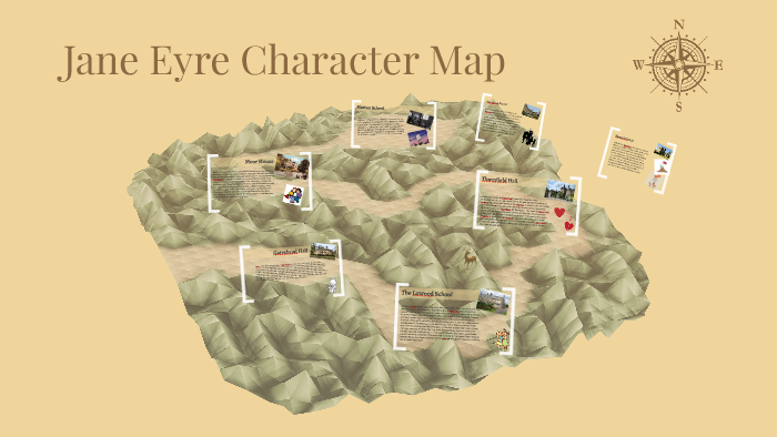 Jane Eyre Character Map by C A on Prezi