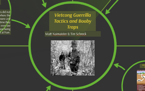 Vietcong Guerrilla Tactics and Booby Traps by Matt Naimaister on Prezi