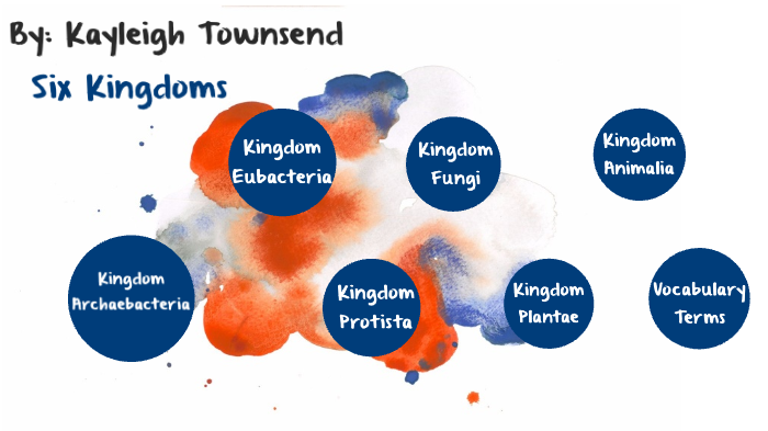 Six Kingdoms Characteristics by Kayleigh Townsend on Prezi