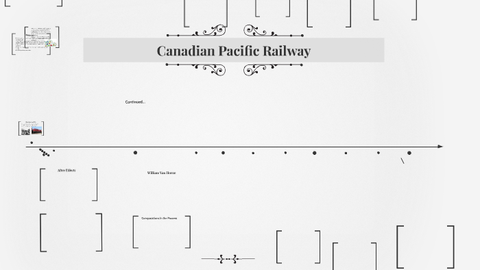 Canadian Pacific Railway by Wxnia A. on Prezi