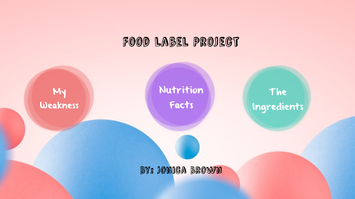 Intro to Nutrition: Food Label Project by Jonica Brown on Prezi