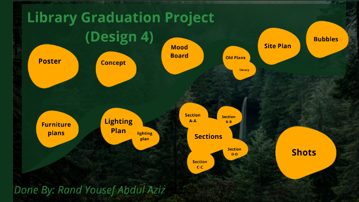library graduation project by rand yousef on Prezi