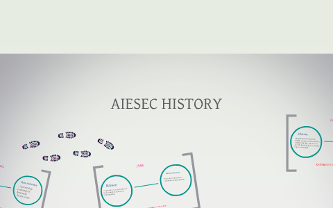 AIESEC History by Dinesh Maurya on Prezi