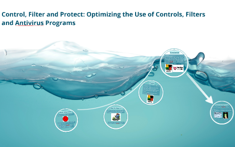 Control, Filter and Protect: Optimizing the Use of Controls, by Lucas ...