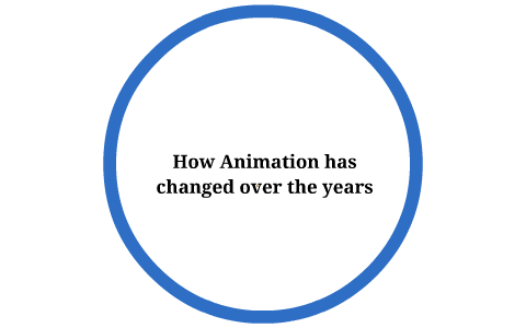 How Animation has changed over the years by Tyler Forrest on Prezi