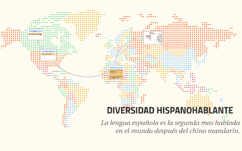 DIVERSIDAD HISPANOHABLANTE by silvia ibarra perez on Prezi