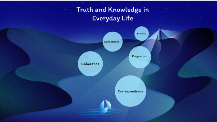 Truth and Knowledge in Everyday Life by K M on Prezi
