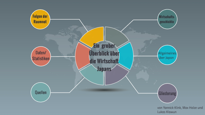 Japans Wirtschaft by Lukas Klawun on Prezi
