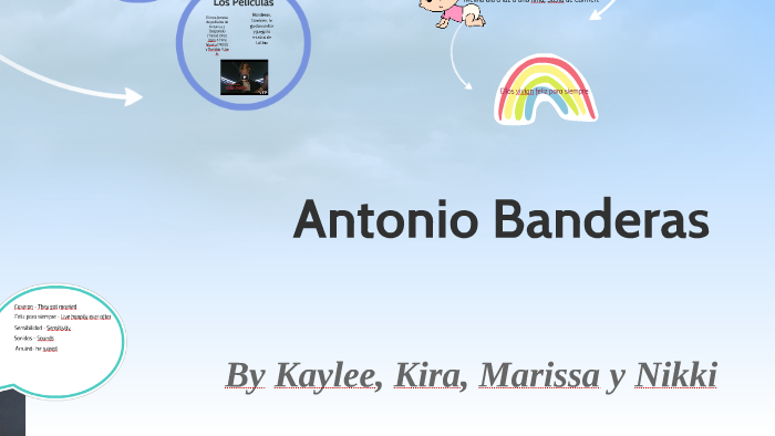 Antonio Banderas by kaylee silverberg
