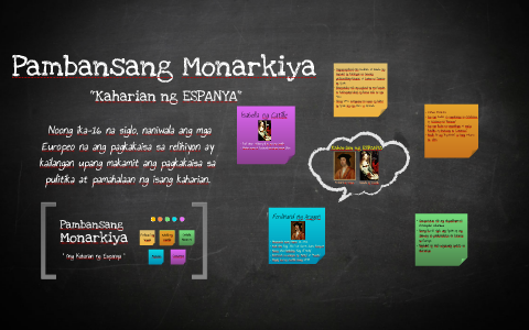 Pambansang Monarkiya by Glamsy Mae on Prezi