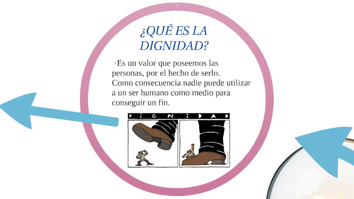 ¿QUÉ ES LA DIGNIDAD? by Dignidad Filosofia on Prezi