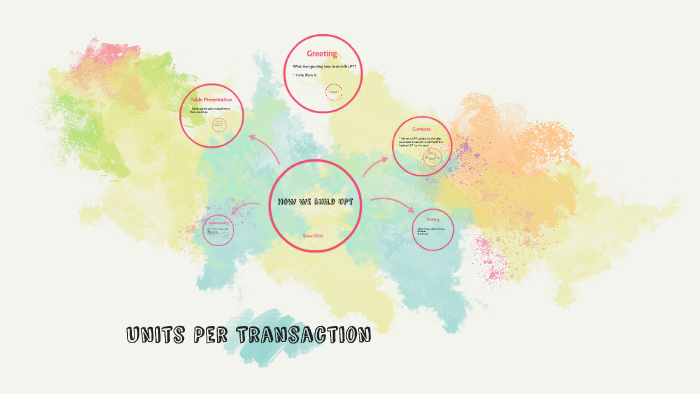 Units Per Transaction by ELizabeth Norman on Prezi