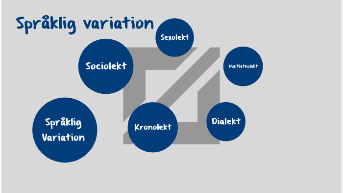 Språklig variation by David Kronberg on Prezi