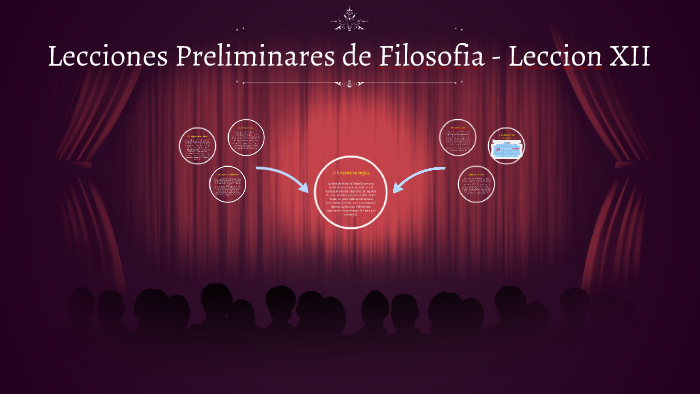 Lecciones Preliminares de Filosofia - Leccion XII by Edward Mendoza on Prezi